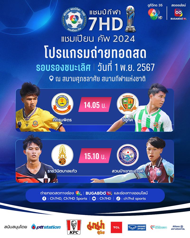 เต็งแชมป์ร่วง! ปราสาทสายฟ้าจูเนียร์ฟอร์มเทพ ได้ครบ 4 ทีมรอบตัดเชือก “แชมป์กีฬา 7HD แชมเปียน คัพ ...