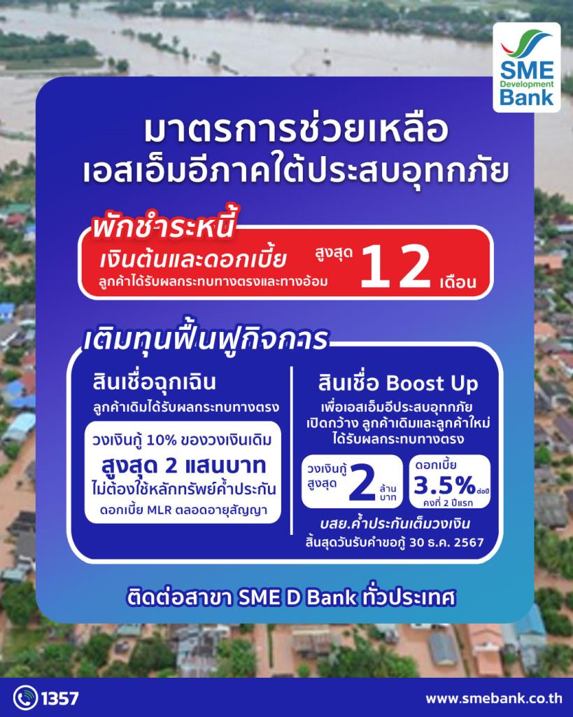 SME D Bank ผุดมาตรการด่วน ช่วยเอสเอ็มอีภาคใต้ประสบอุทกภัย