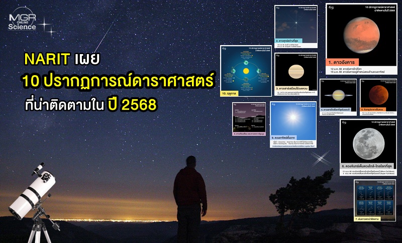 Photo Gallery NARIT เผย 10 ปรากฏการณ์ดาราศาสตร์ที่น่าติดตามในปี 2568