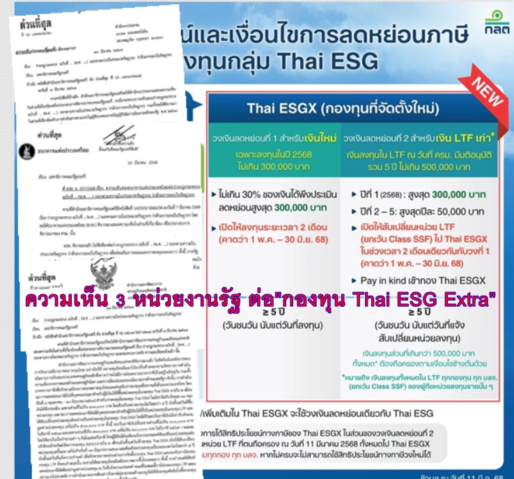 3 หน่วยงานรัฐ ให้ความเห็น “กองทุน Thai ESG Extra” หลัง ครม.ไฟเขียว โยก ...