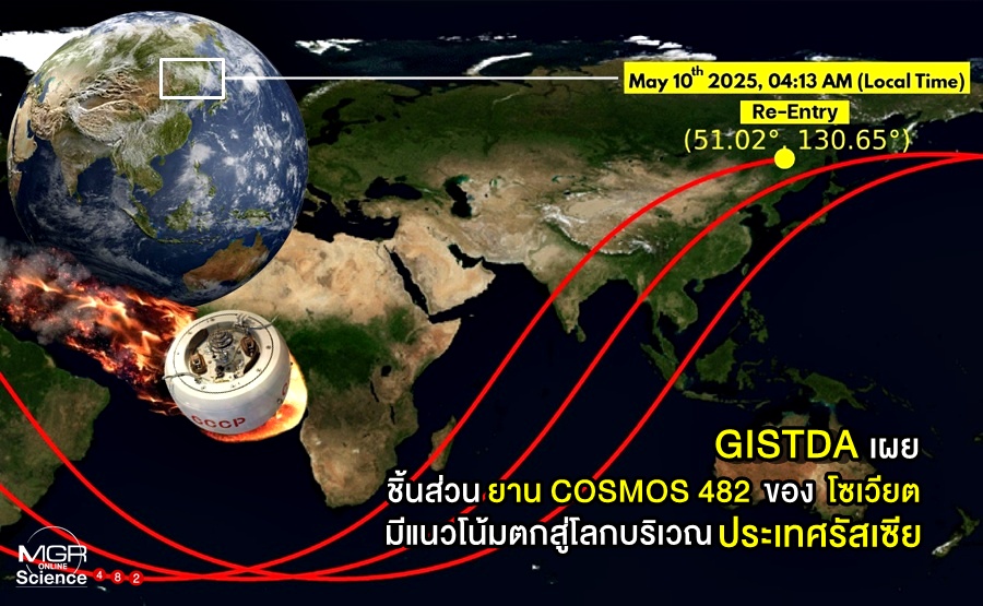 GISTDA เผย ชิ้นส่วนยาน COSMOS 482 ของโซเวียต มีแนวโน้มตกสู่โลกบริเวณ ...