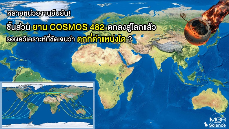 Photo Gallery หลายหน่วยงานยืนยัน! ชิ้นส่วนยาน COSMOS 482 ที่ไร้การ ...