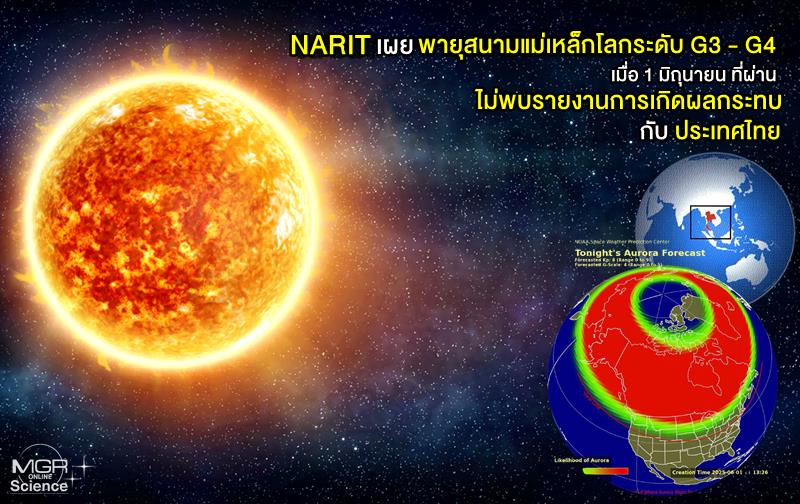 Photo Gallery NARIT เผย พายุสนามแม่เหล็กโลกระดับ G3 - G4 เมื่อ 1 มิถุนายน ที่ผ่านมา ไม่พบรายงาน ...