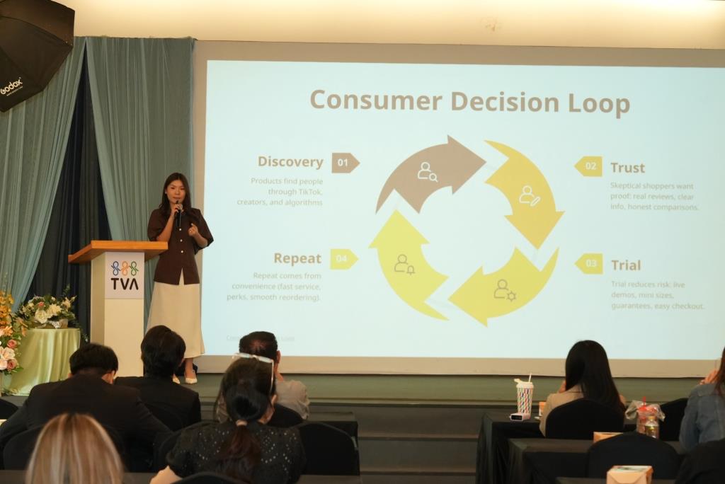 Photo Gallery สภาเอสเอ็มอีไทย จับมือ Basecamp เปิดอินไซต์ "Future ...